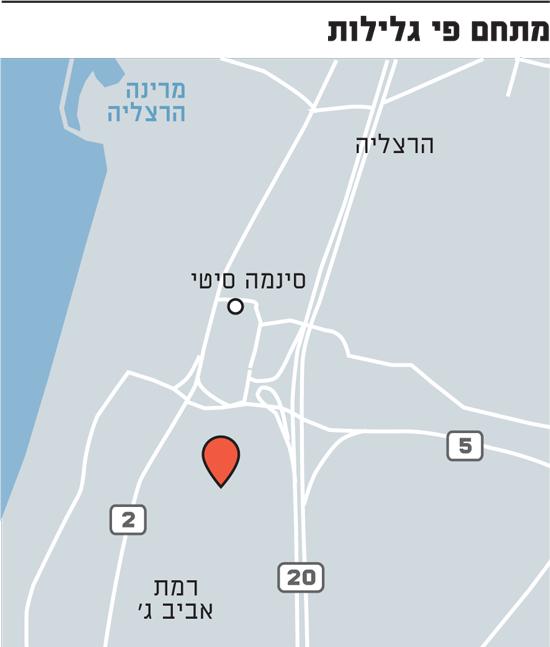 A VENDRE 200 M2 TERRAIN GLILOT -TEL AVIV